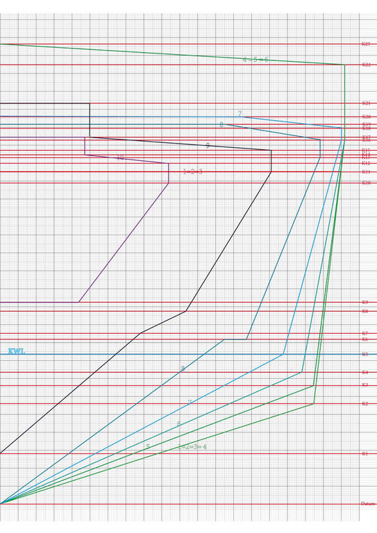 002 Spanten für OffsetTable - Useralben - Schiffsmodell.net